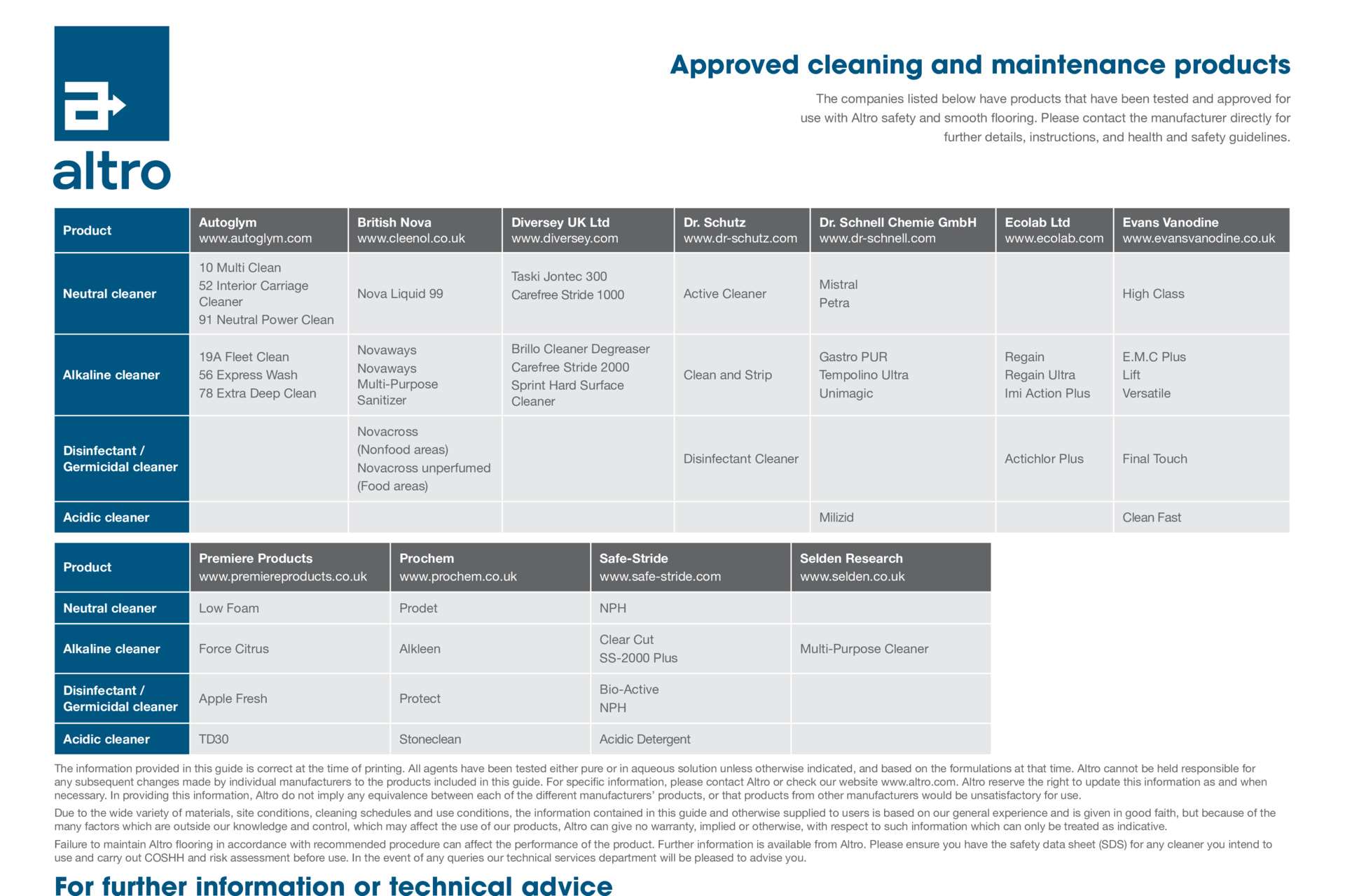 Altro Flooring Specification | Viewfloor.co