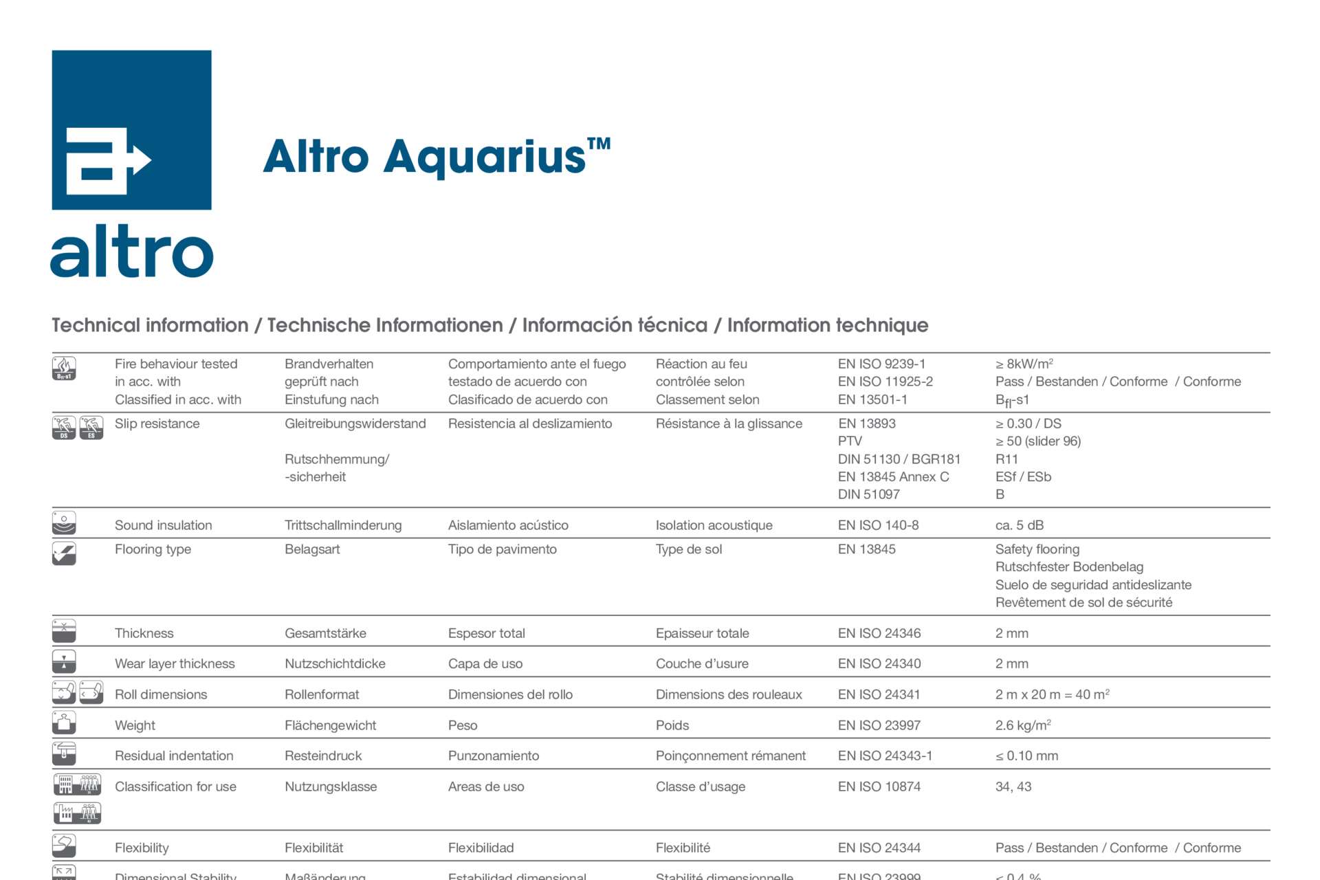 Altro Flooring Specification | Viewfloor.co